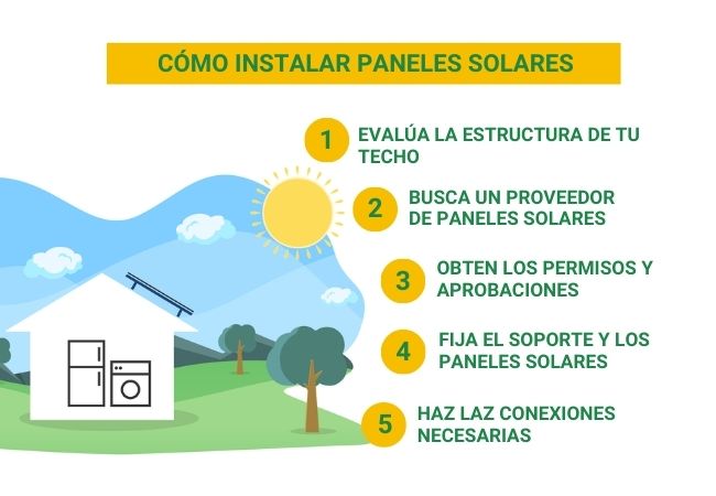 Cómo instalar paneles solares | Blog AutoSolar